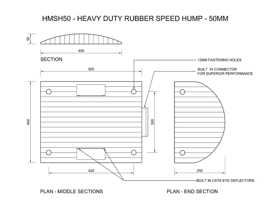 HMSH50 50mm High Speed Humps | Speed Control | Speed Bump NZ