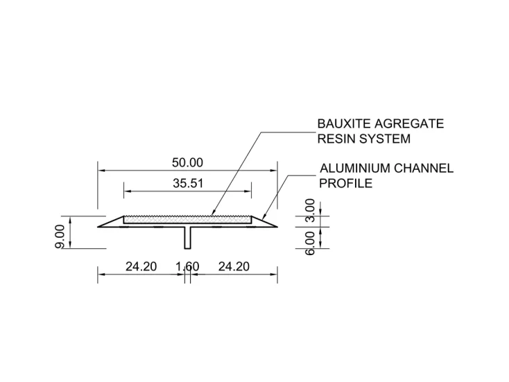 Surface Mounted Walkway Inserts - Freedom Works