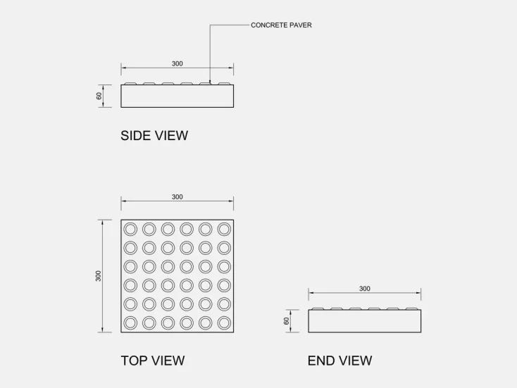 Tile Hazard Indicators - Freedom Works